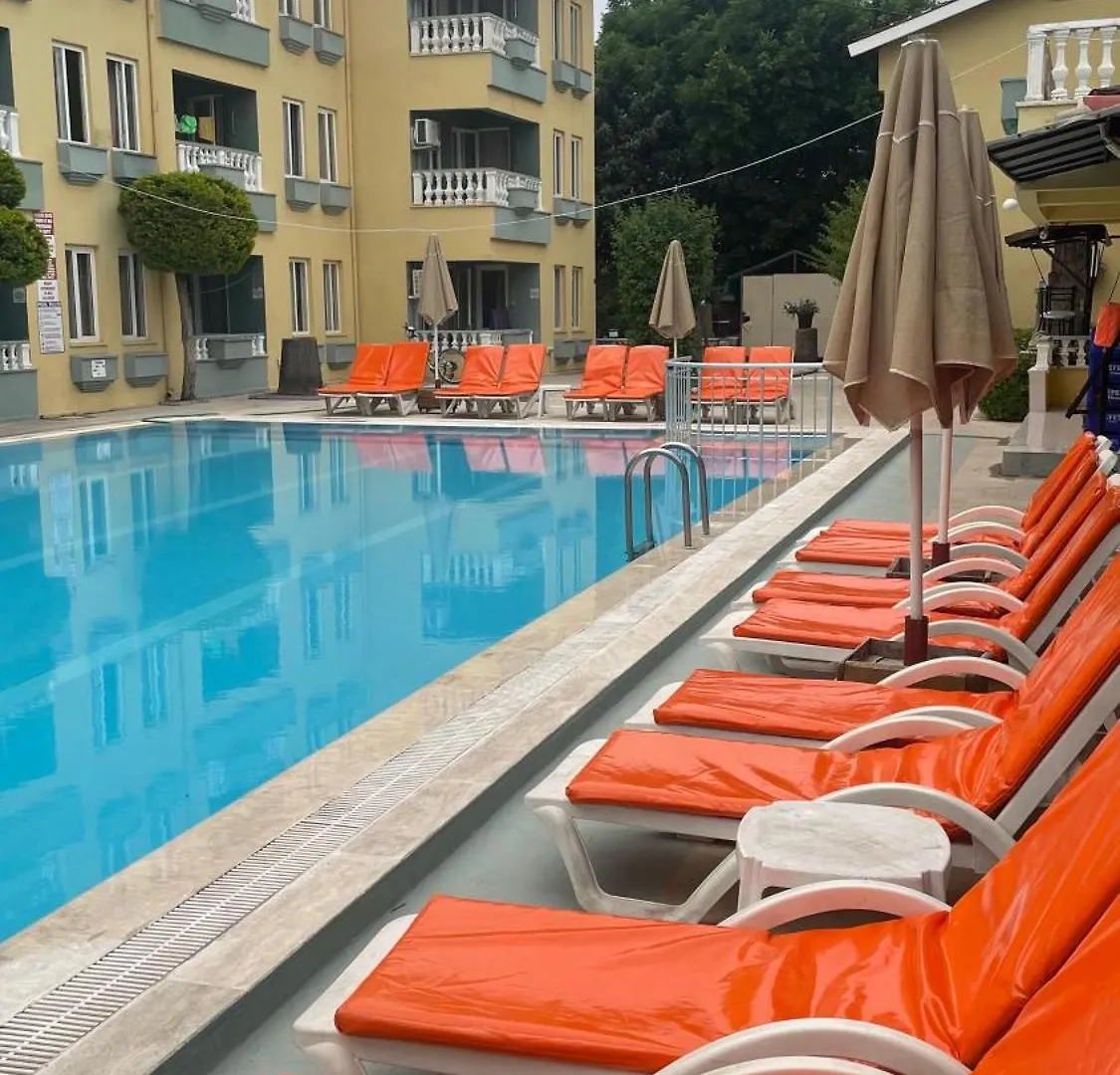 THE 26 BEST Self Catering Holidays in Marmaris, Turkey in 2026
